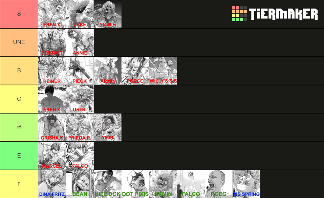 SnK/AoT All Titans Tier List (Community Rankings) - TierMaker