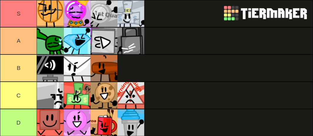 Worst Objects Tier List (Community Rankings) - TierMaker