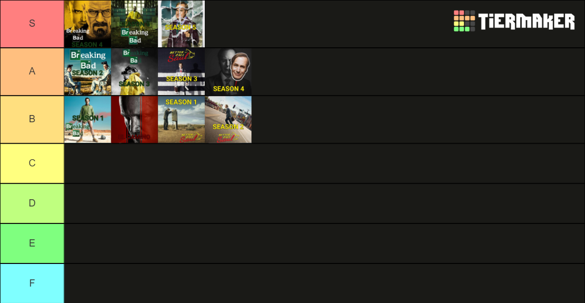 Breaking Bad Universe Seasons Tierlist Tier List (Community Rankings ... Breaking Bad Universe Seasons Tierlist Tier List (Community Rankings ...