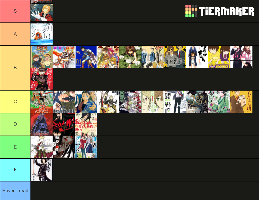 Square Enix manga series Tier List (Community Rankings) - TierMaker