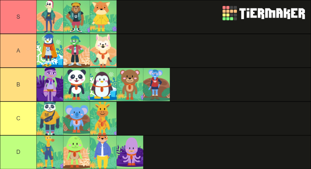 Nearpod Time To Climb Characters Tier List (Community Rankings) - TierMaker