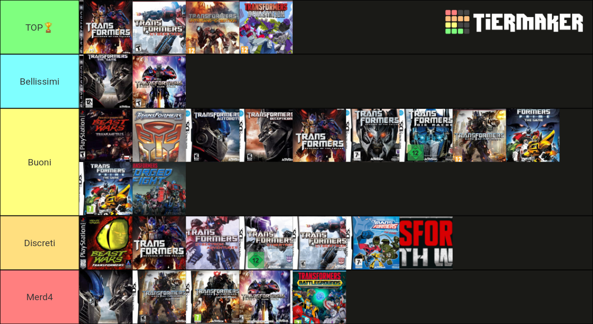 Transformers games ALL 2021 Tier List (Community Rankings) - TierMaker