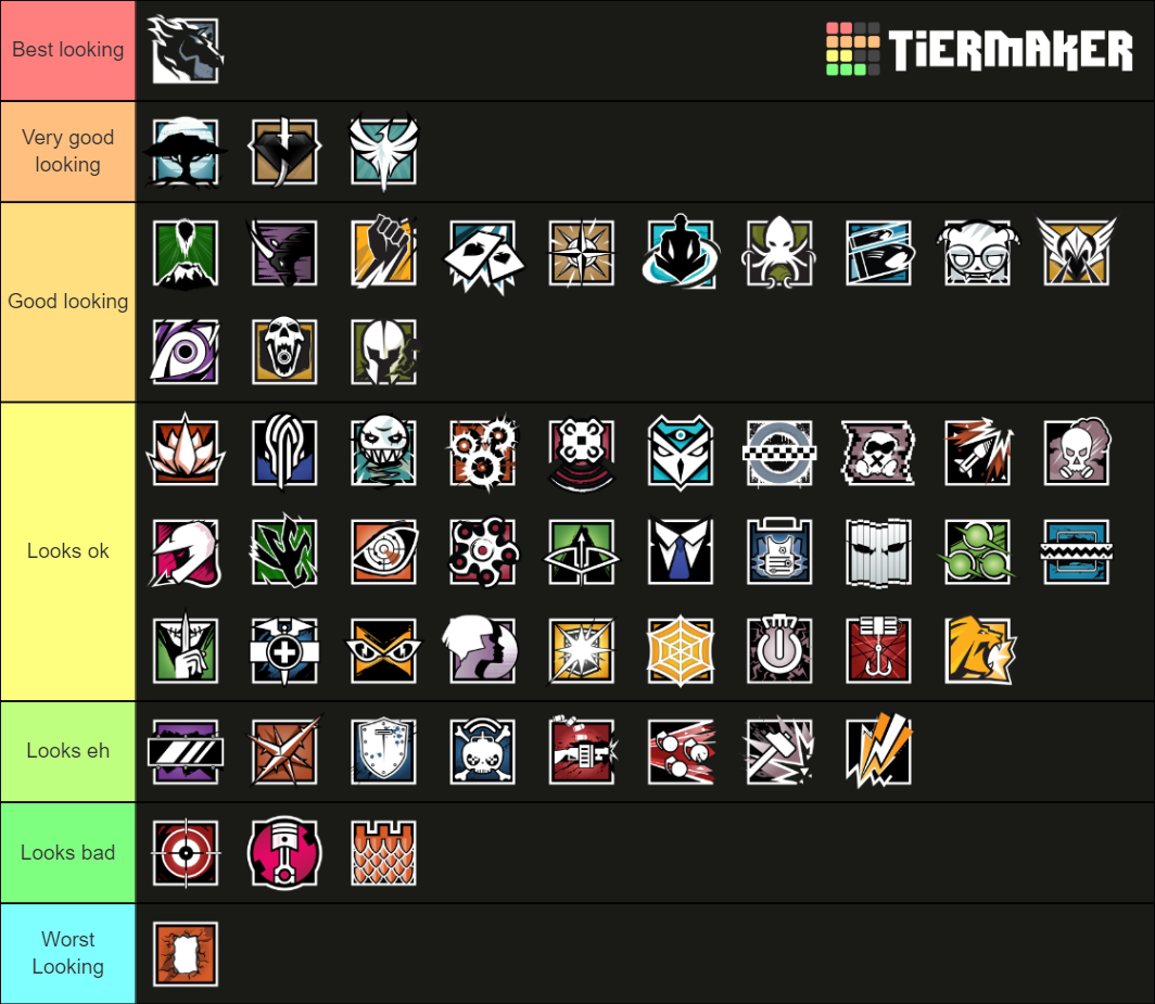Rainbow Six Siege Best Icons Tier List (Community Rankings) - TierMaker