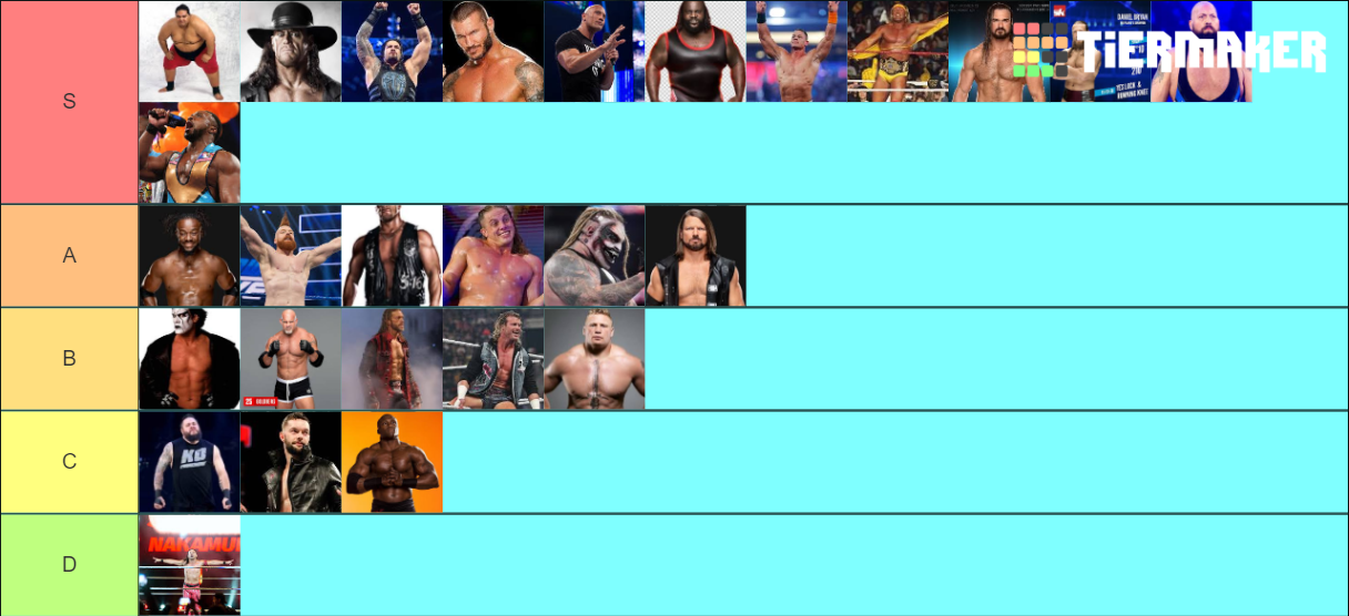 WWE Tier List (Community Rankings) - TierMaker