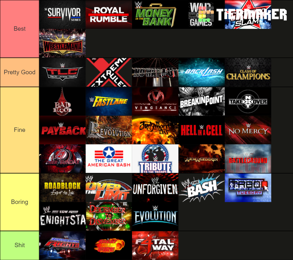 WWE PPV's Tier List (Community Rankings) - TierMaker