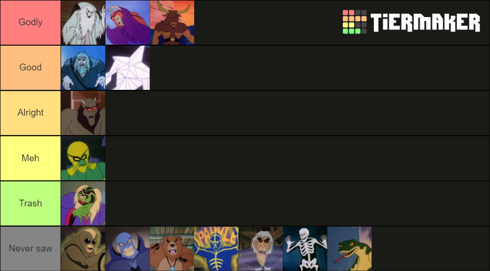 Ranking Every Monster In The Scooby-Doo And Scrappy-Doo Show Tier List ...