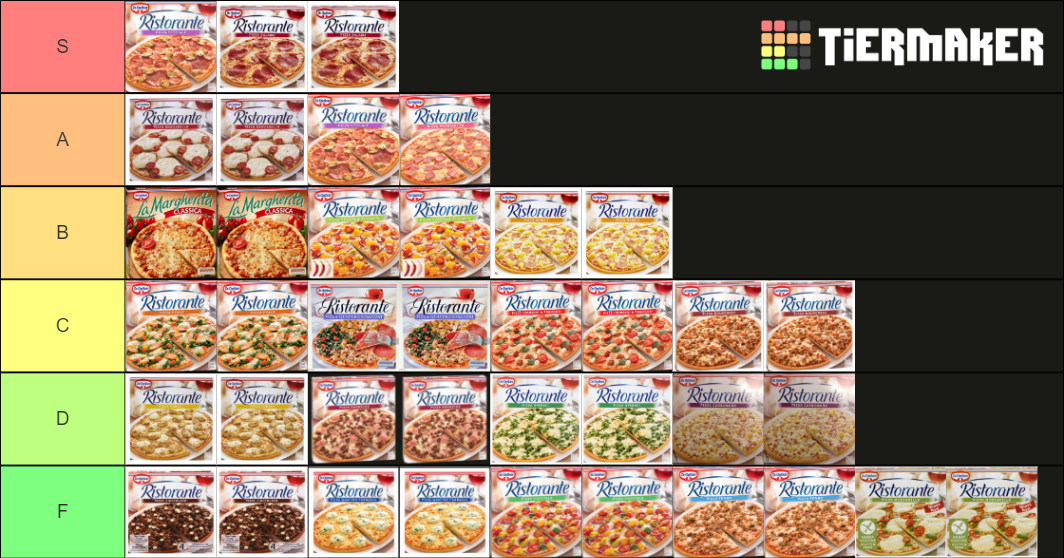 oetker pizza Tier List (Community Rankings) - TierMaker