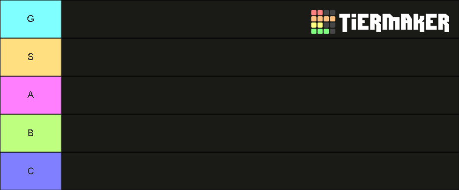 Spongebob Squarepants Power Tier List (Community Rankings) - TierMaker