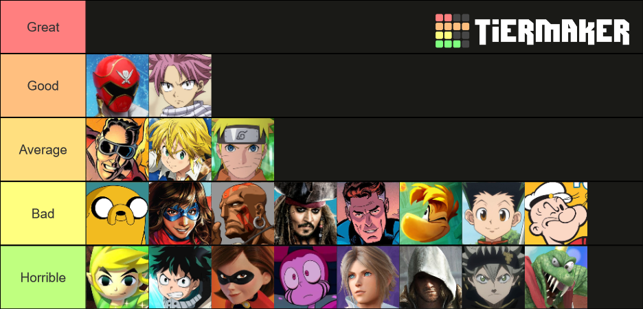 Monkey D. Luffy Death Battle Matchups Tier List (Community Rankings ...