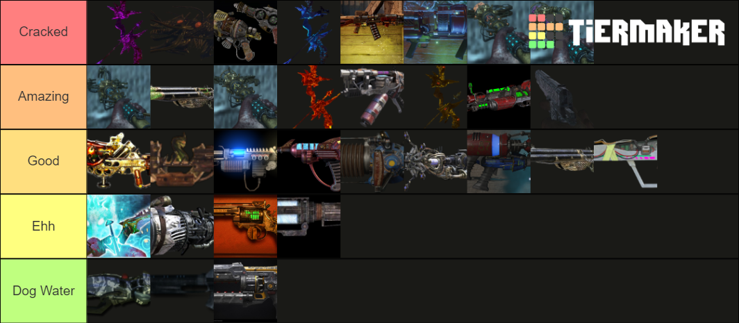Wonder Weapon Tier List (Community Rankings) - TierMaker