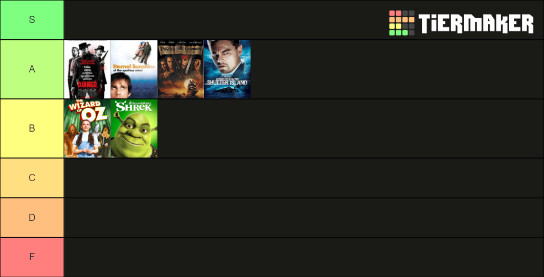 Movie Tier List (Community Rankings) - TierMaker