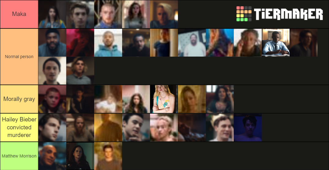 Euphoria Characters Tier List Community Rankings Tiermaker