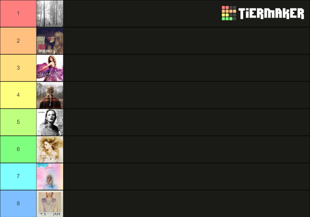 taylor swift albums Tier List (Community Rankings) - TierMaker