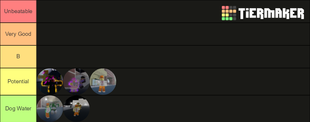 YBA Joe Tier List (Community Rankings) - TierMaker