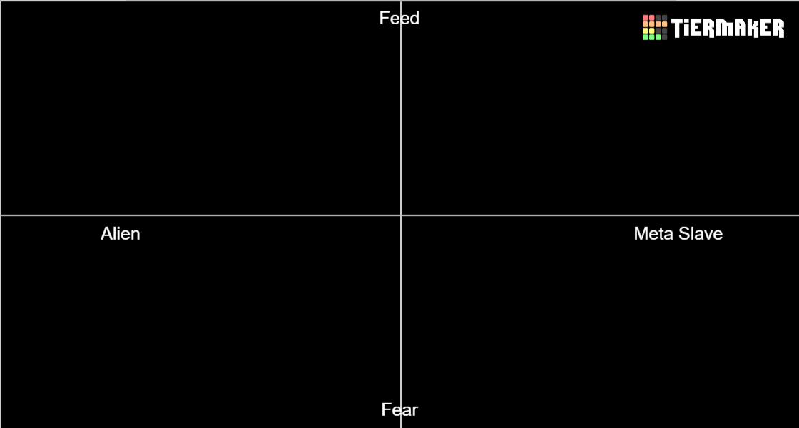 TF2/Fortnite Enjoyers Roster Tier List (Community Rankings) - TierMaker