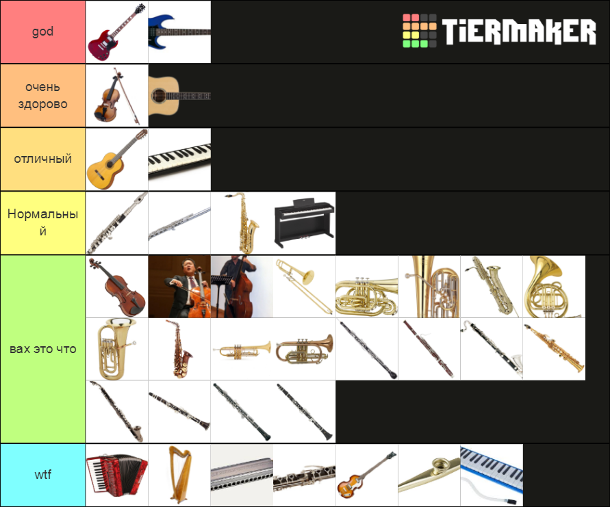 Instruments Tier List (Community Rankings) - TierMaker