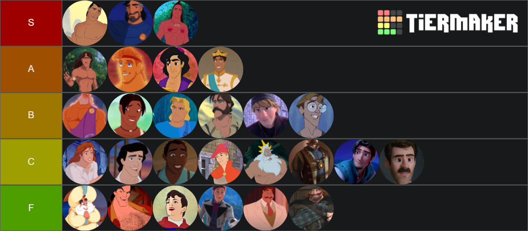 Disney Men Tier List (Community Rankings) - TierMaker