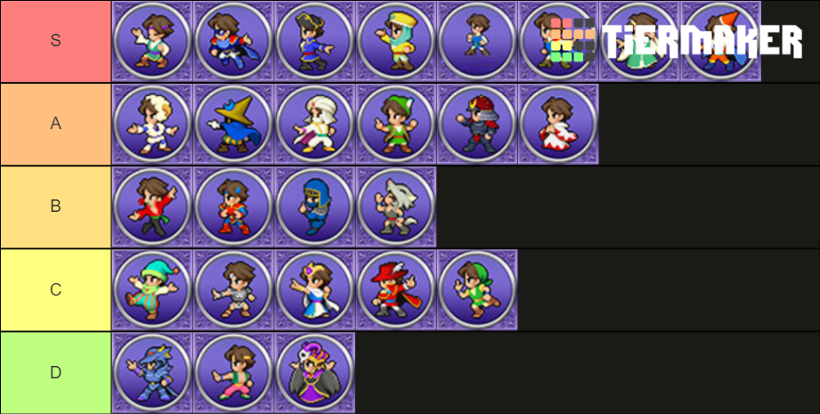 Final Fantasy V Jobs Tier List (Community Rankings) - TierMaker