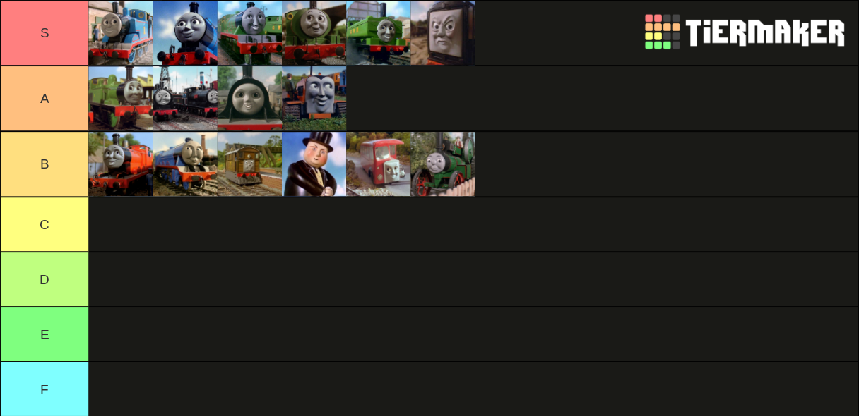 Thomas the Tank Engine TTTE Characters Tier List (Community Rankings ...