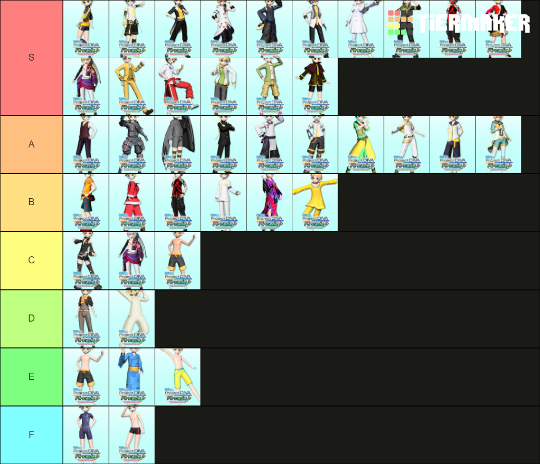 Kagamine Len Modules Tier List (Community Rankings) - TierMaker