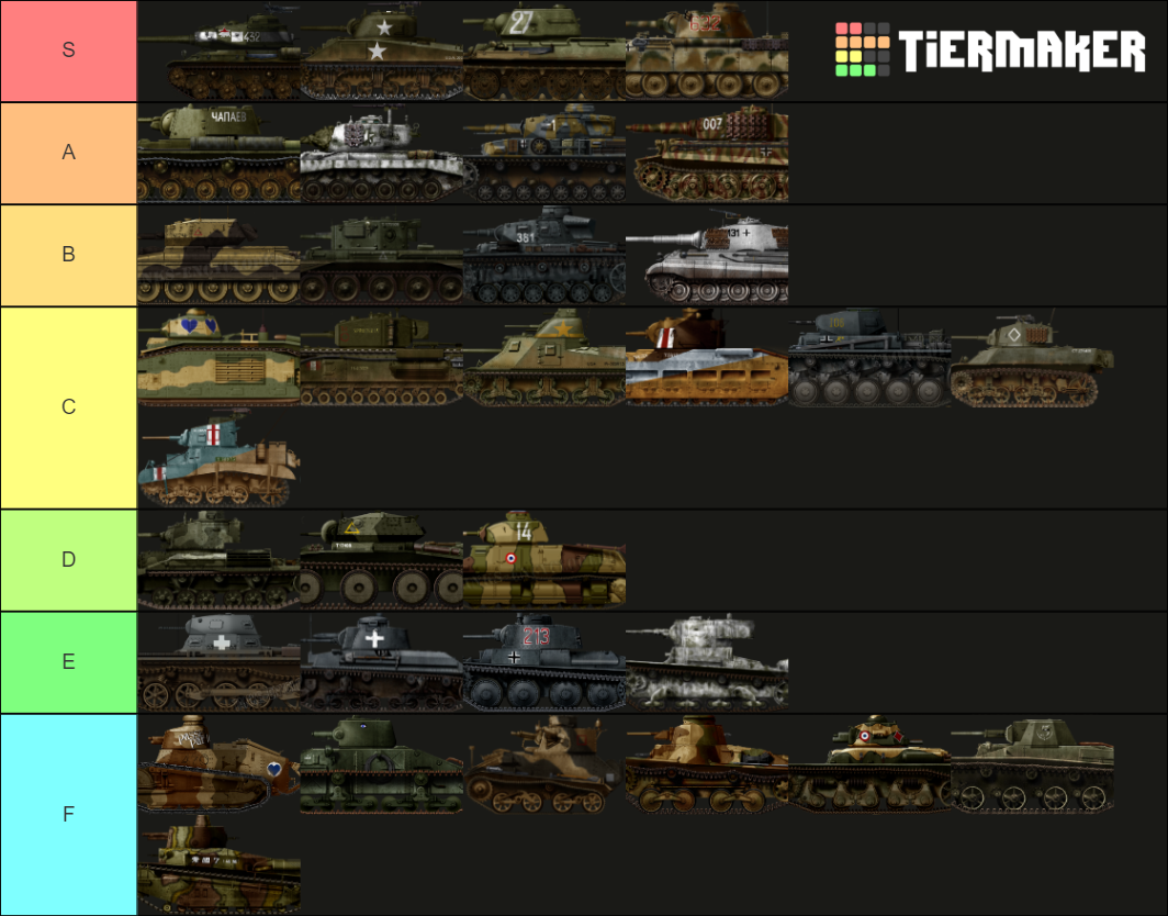 World War II Tanks Tier List (Community Rankings) - TierMaker