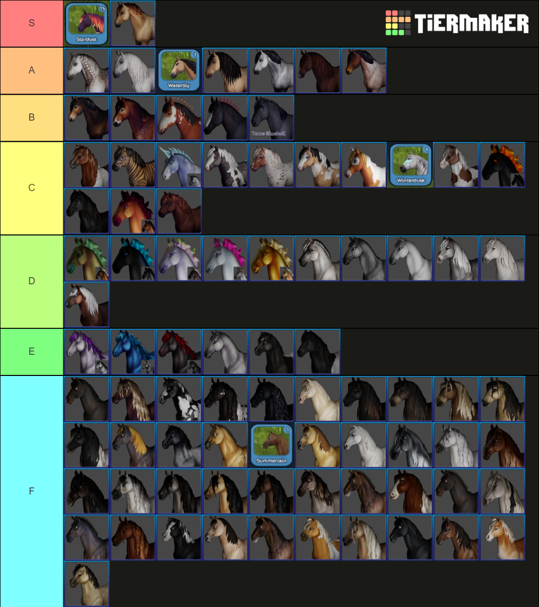 My SSO Horses Tier List (Community Rankings) - TierMaker