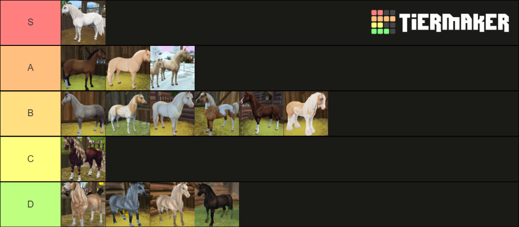 sso horses Tier List (Community Rankings) - TierMaker