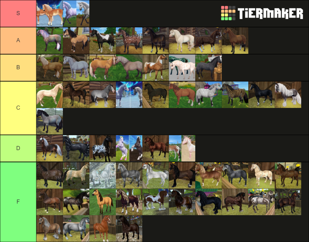SSO horses Tier List (Community Rankings) - TierMaker