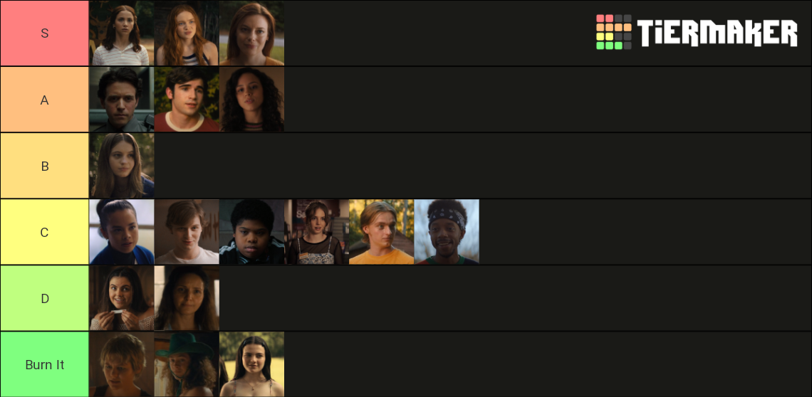 Fear Street Characters Tier List (Community Rankings) - TierMaker
