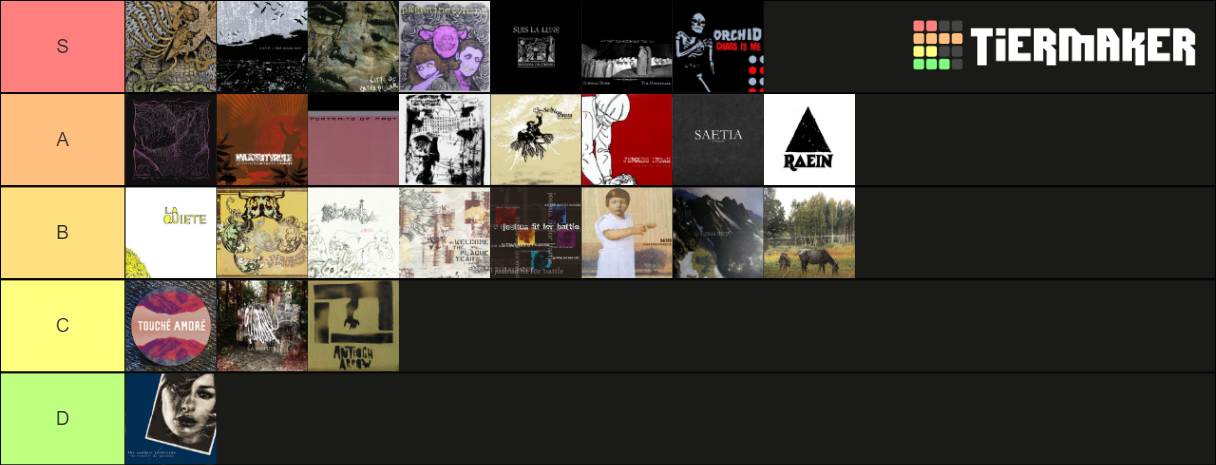 noteworthy screamo / skramz bands Tier List (Community Rankings ...
