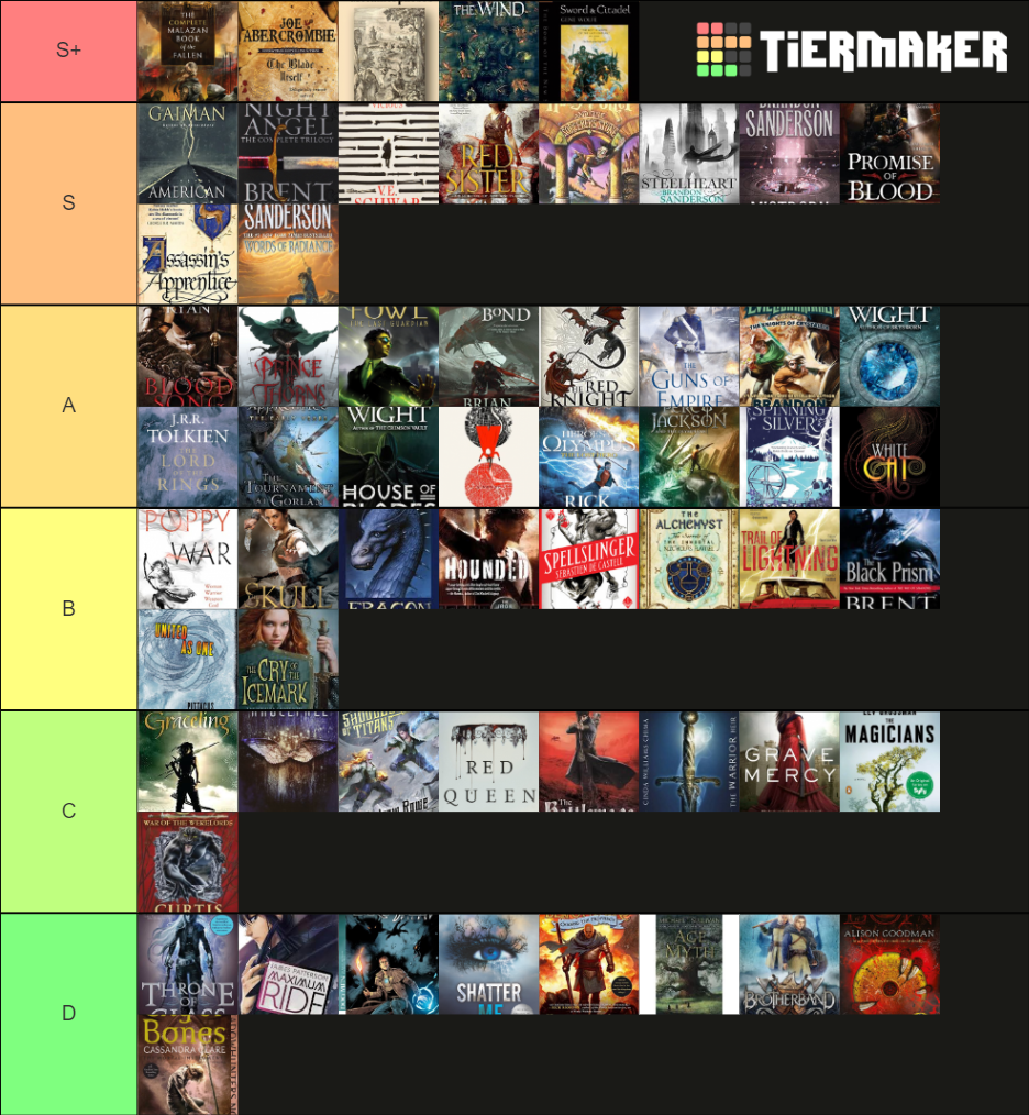 Fantasy book Tier List (Community Rankings) - TierMaker