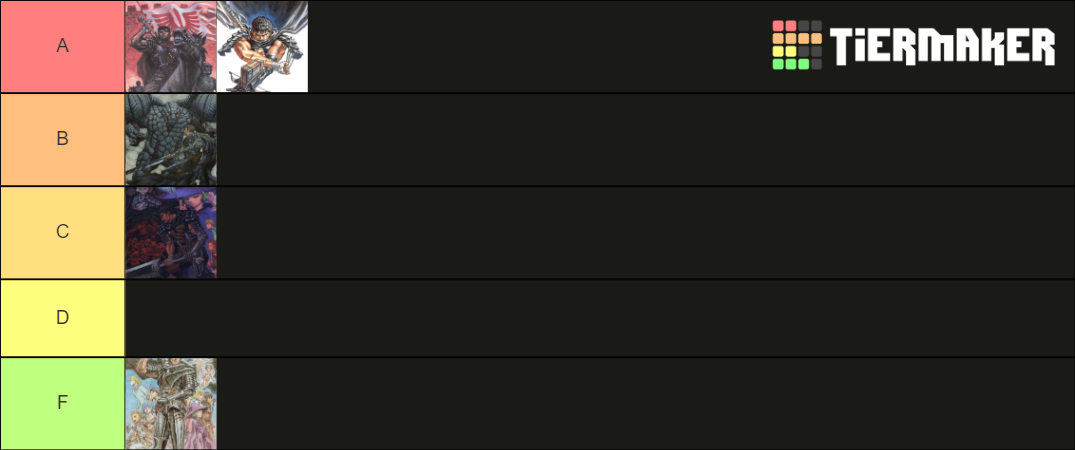 Berserk Arcs Tier List (Community Rankings) - TierMaker