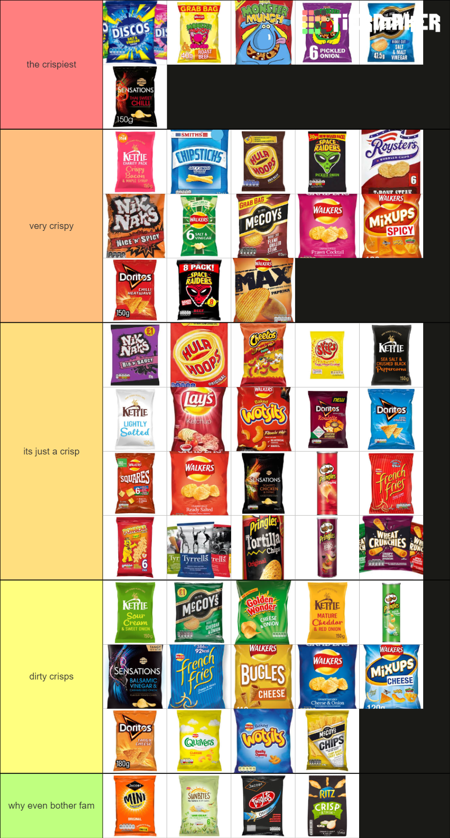 crisps from the uk Tier List (Community Rankings) - TierMaker