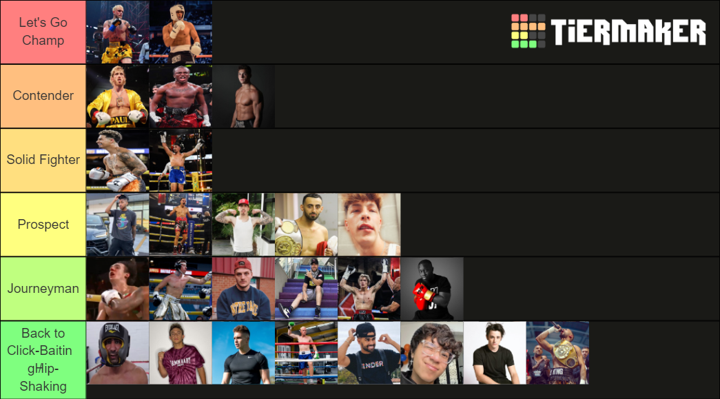 GR8test YouTube Boxing Tier List Community Rankings TierMaker gr8test-youtube-boxing-tier-list-community-rankings-tiermaker