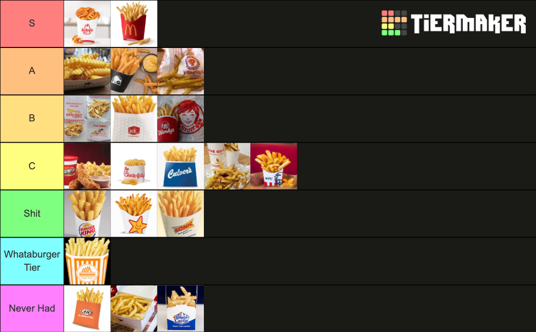Fast Food French Fries Tier List (Community Rankings) - TierMaker