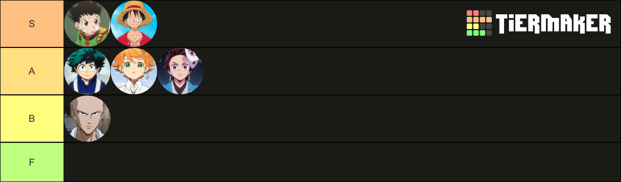 Best Anime MC Tier List (Community Rankings) - TierMaker