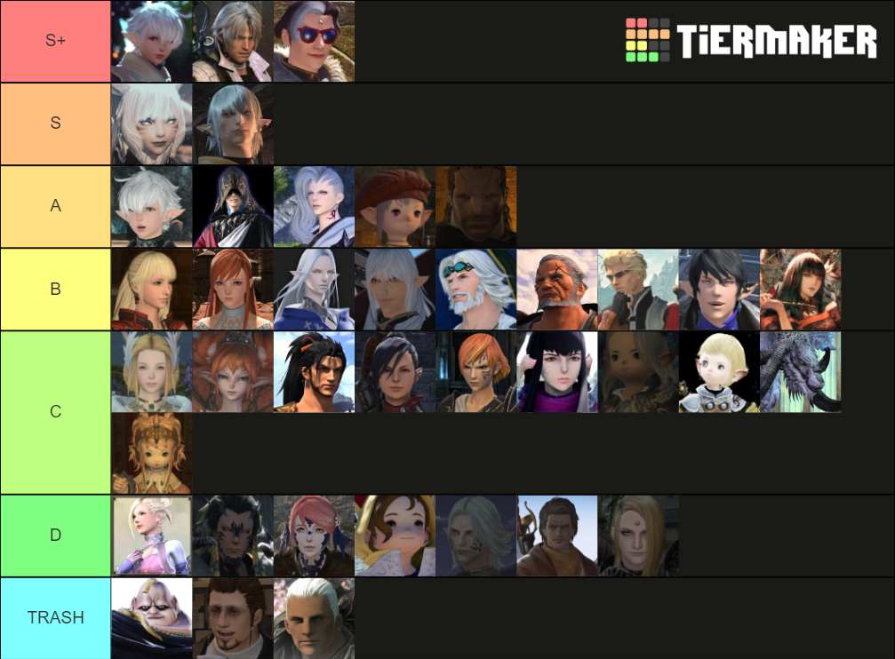 Final Fantasy XIV Characters Tier List (Community Rankings) - TierMaker