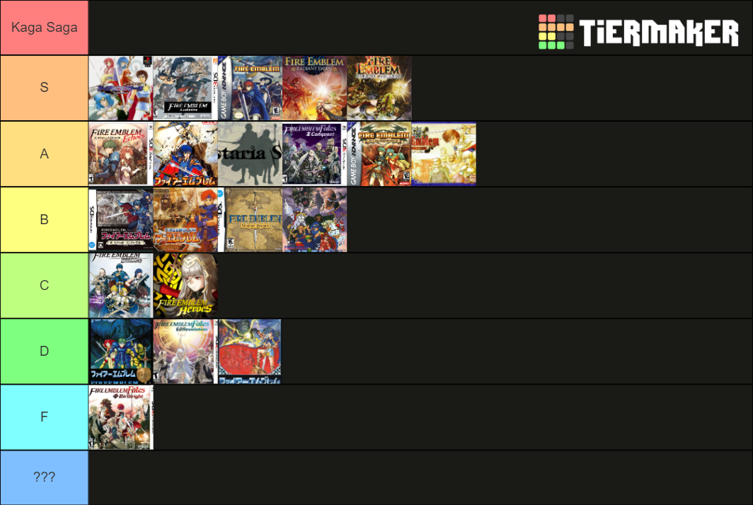 Fire Emblem Games Tier List (Community Rankings) - TierMaker