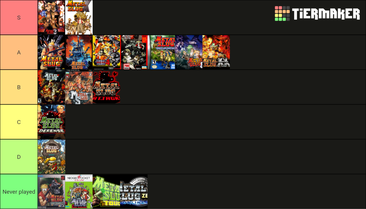 Metal Slug games Tier List (Community Rankings) - TierMaker