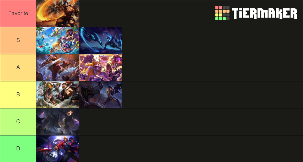 All Draven skins Tier List (Community Rankings) - TierMaker
