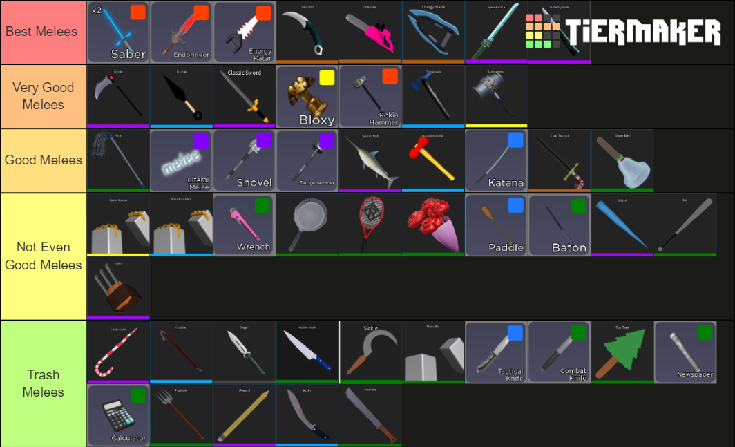 Roblox arsenal melees Tier List (Community Rankings) - TierMaker