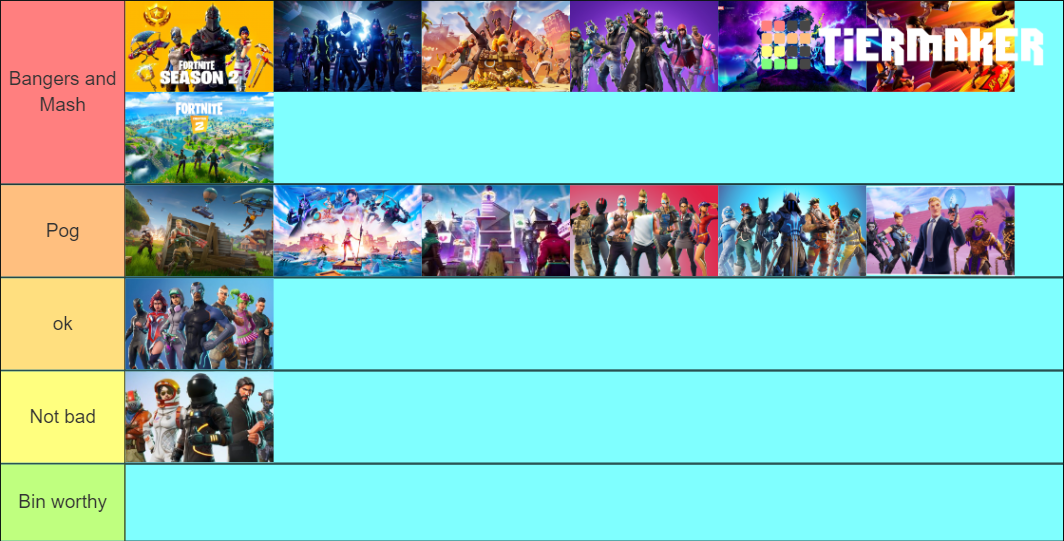 Ranking Fortnite Seasons (1-15) Tier List (Community Rankings) - TierMaker