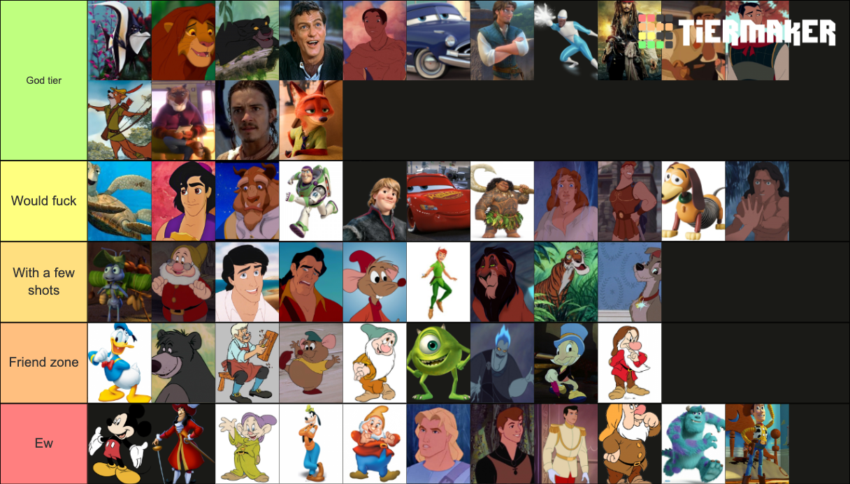 Disney Males Tier List (Community Rankings) - TierMaker