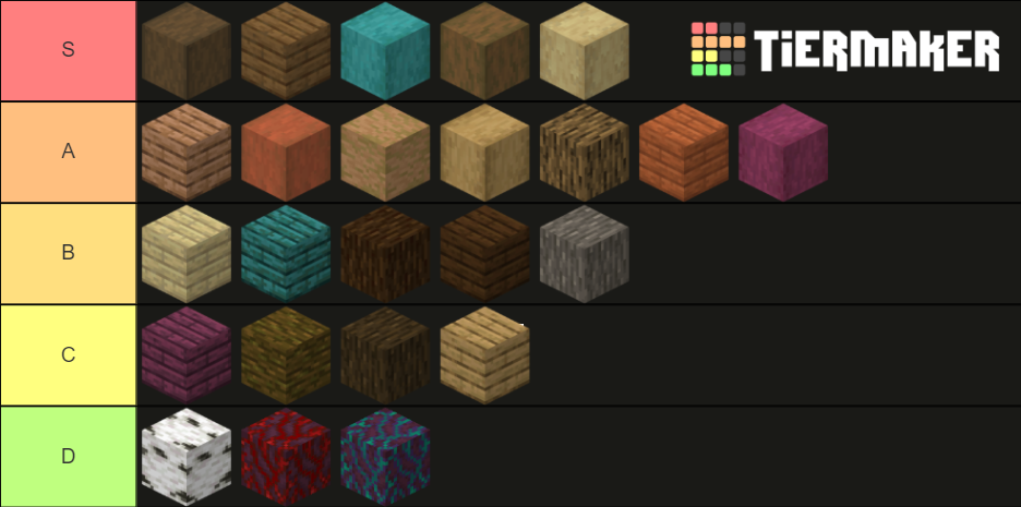 Minecraft Wood Tier List (Community Rankings) - TierMaker