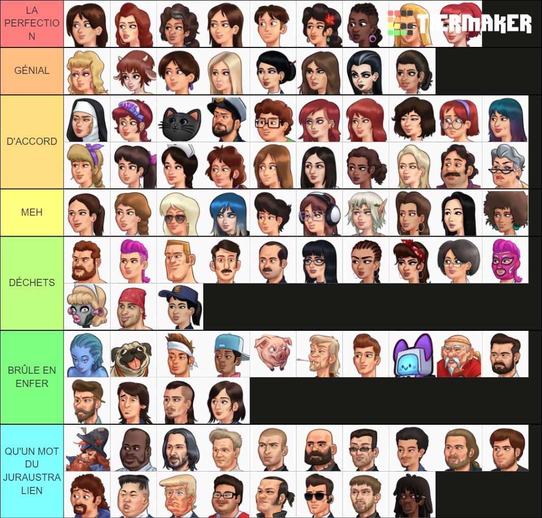 Summertime Saga Character Template Tier List (Community Rankings ...