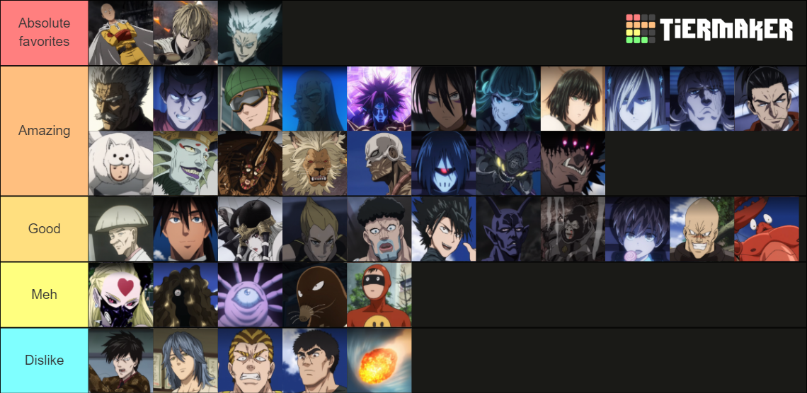 One Punch Man Anime Characters and Blast Tier List (Community Rankings ...