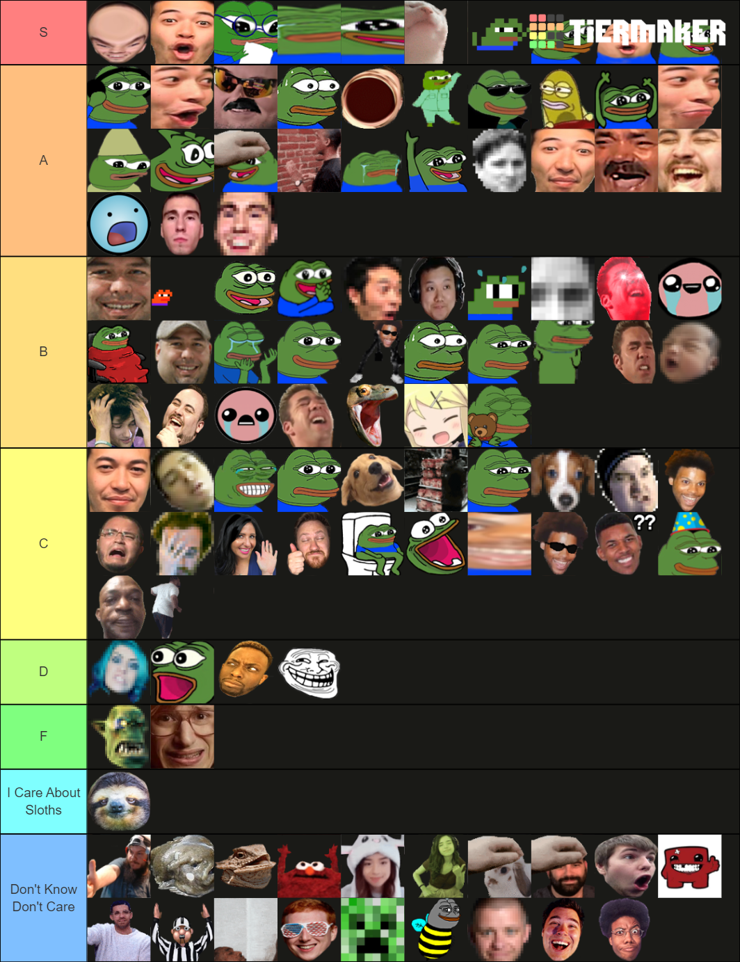 Twitch Emotes Tier List (Community Rankings) - TierMaker