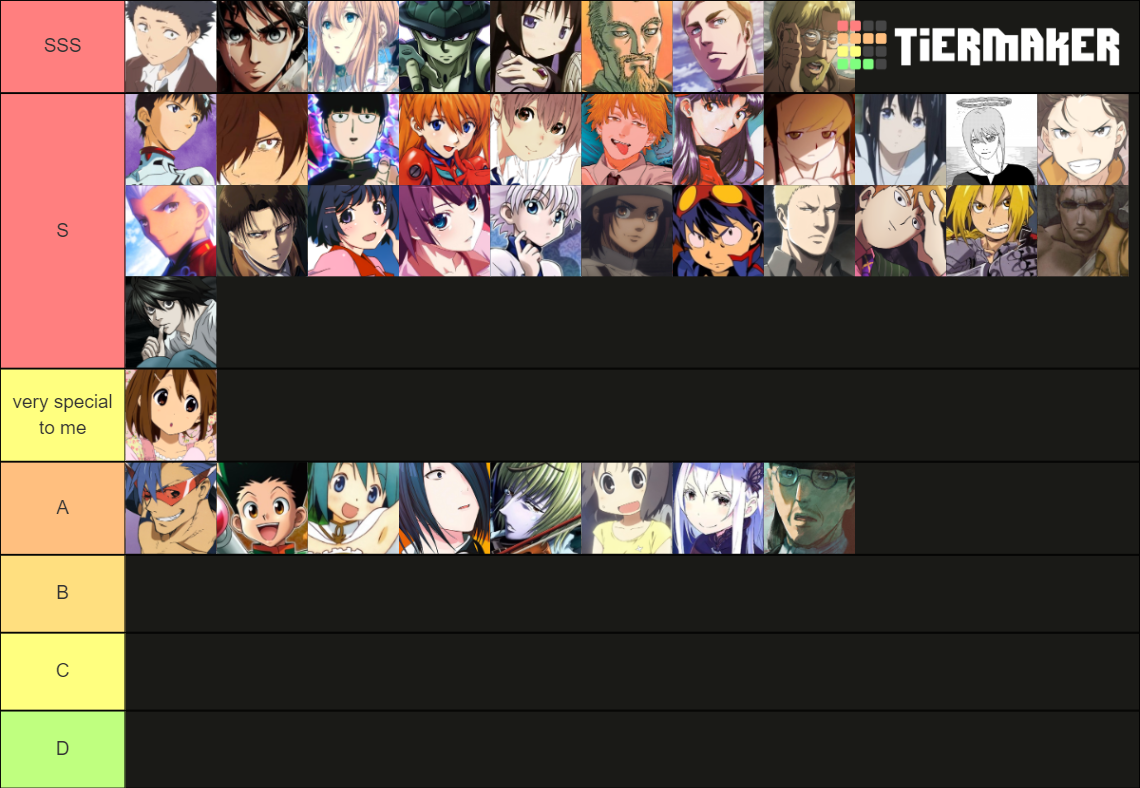 Dan's Favorite animanga characters Tier List (Community Rankings ... Dan's Favorite animanga characters Tier List (Community Rankings ...