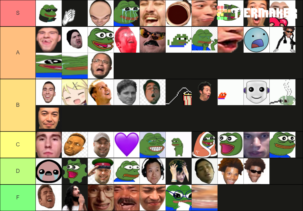 Twitch Emotes Tier List (Community Rankings) - TierMaker