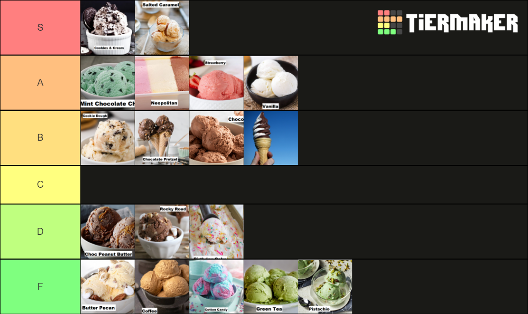 Best Ice Cream Flavors Tier List (Community Rankings) - TierMaker